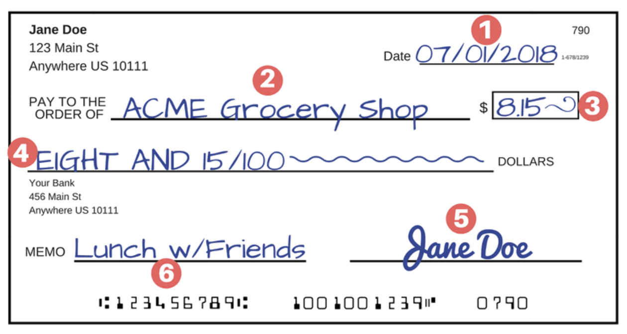 How To Write A Check - National Headquarters of Kappa Kappa Psi & Tau ...